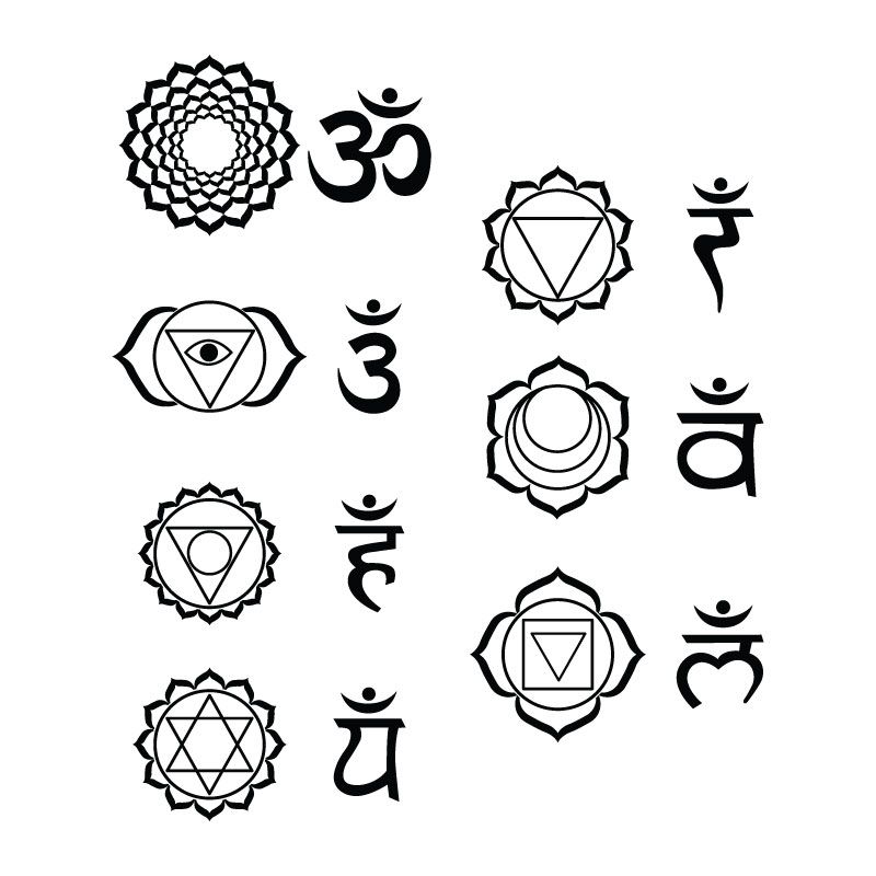 Quelle est la signification des symboles des 7 chakras